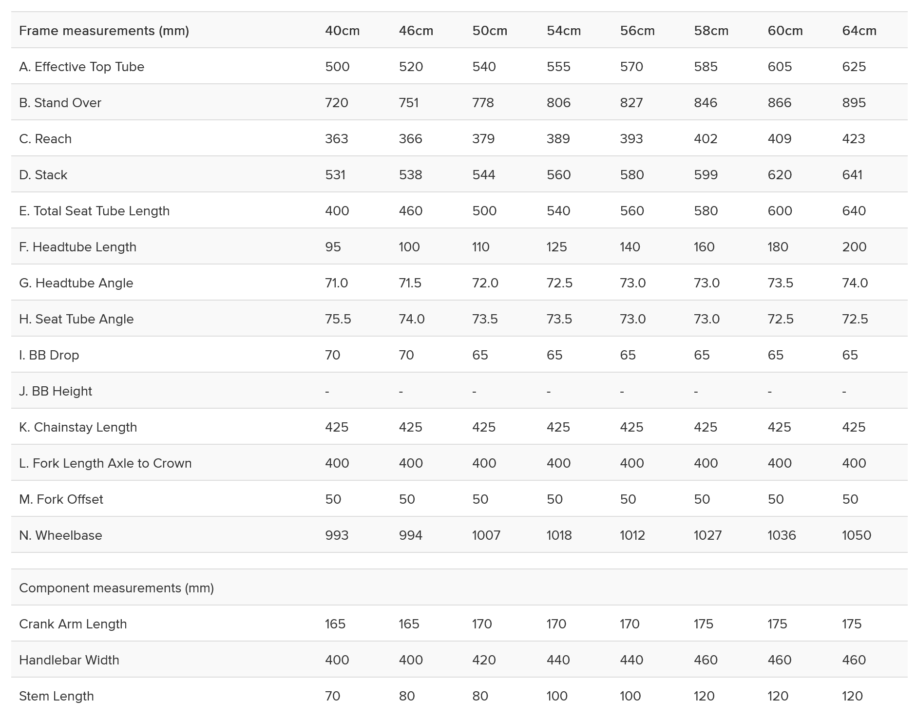 Surly Midnight Special - 700c - Fool's Gold - Demo Bikes | 46 | BK00611